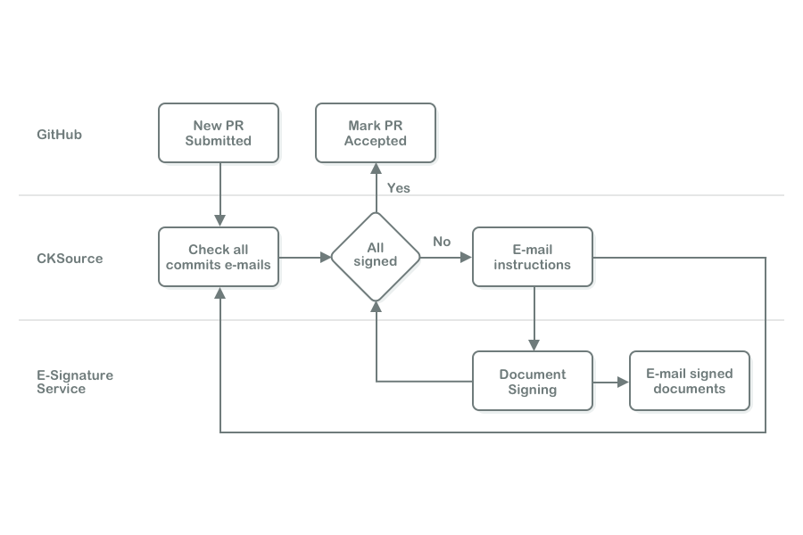 Allow custom size unit and custom option labels in FontSizeConfig ...